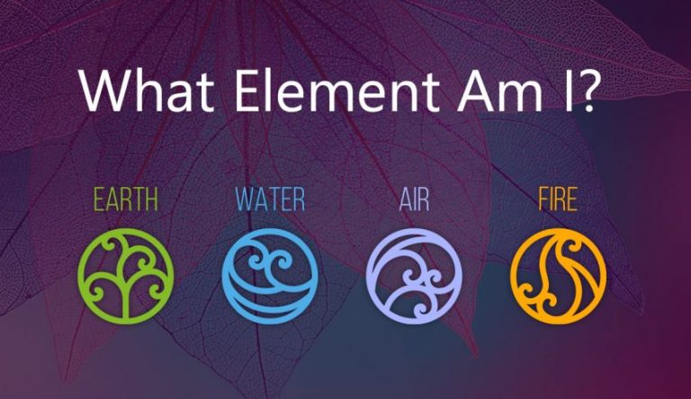 What Element Am I? This 100% Accurate Quiz Reveals Yours - Quizience