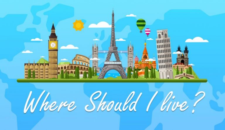 Where Should I live? This Quiz Analyzes 20 Factors To Answer - Quizience